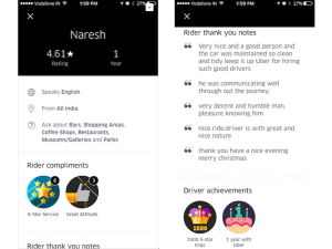 Uber's new driver profile feature for India will enhance trust between ...
