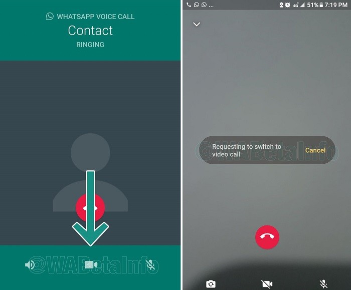 Latest WhatsApp Beta update for Android lets users switch between voice ... Latest WhatsApp Beta update for Android lets users switch between voice ...