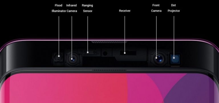 OPPO Find X is a smartphone that comes with slide-out cameras and ...
