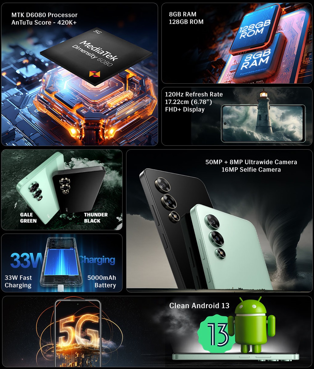 Lava Storm 5G - Price In India, Specifications, Features, Availability ...