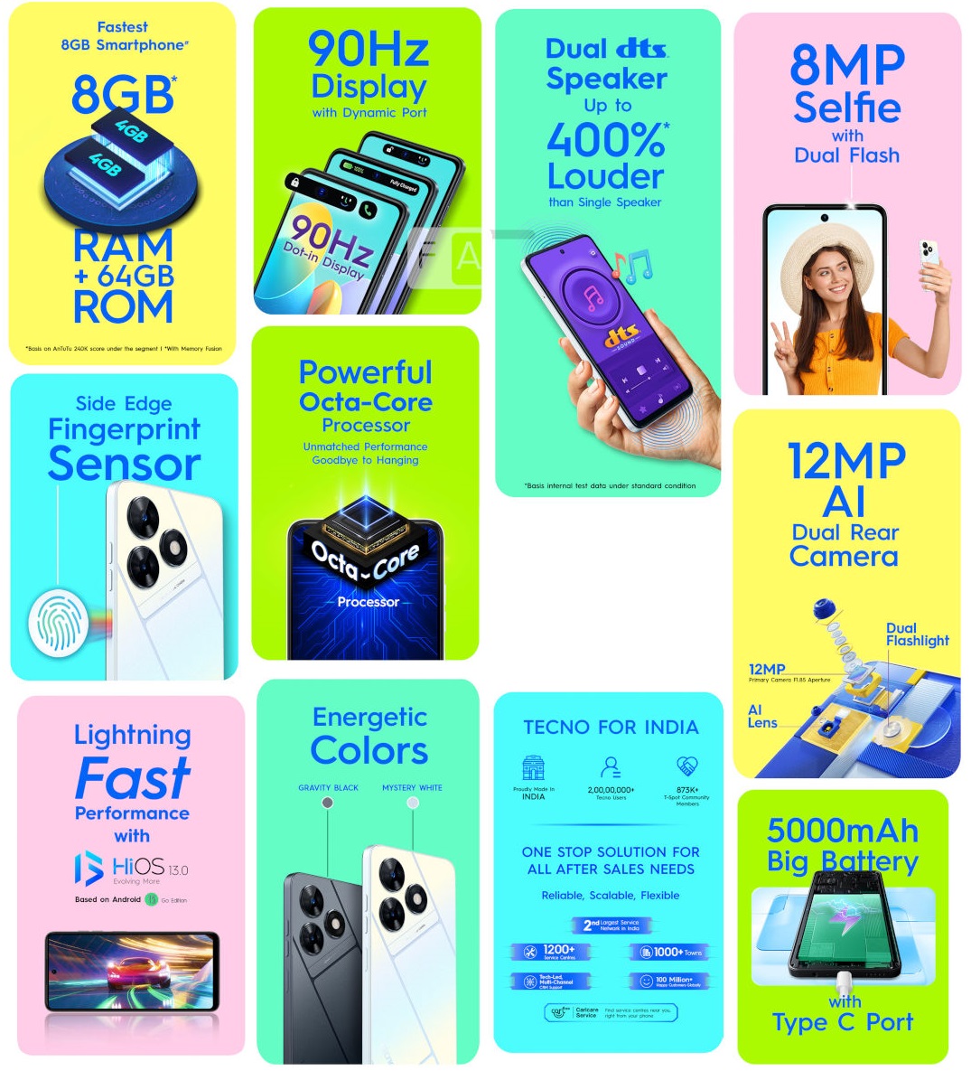 TECNO POP 8 - Price In India, Specifications, Features, Availability ...