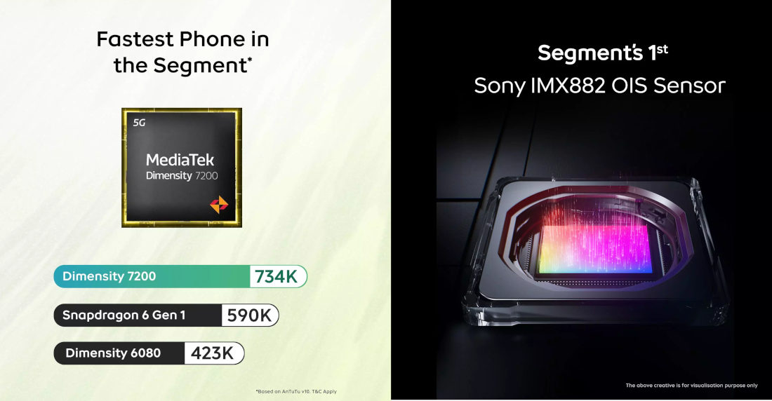 iQOO Z9 5G teased to feature Dimensity 7200 and IMX882 OIS sensor ahead ...