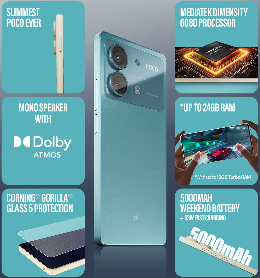 POCO X6 Neo 5G launched in India at ₹15,999, features 7.69mm ultra slim ...