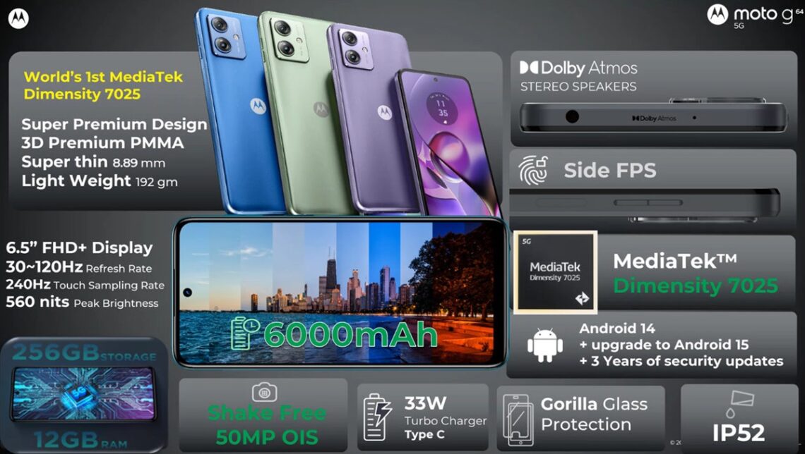 moto g64 5G launched in India at ₹14,999, features Dimensity 7025, upto ...