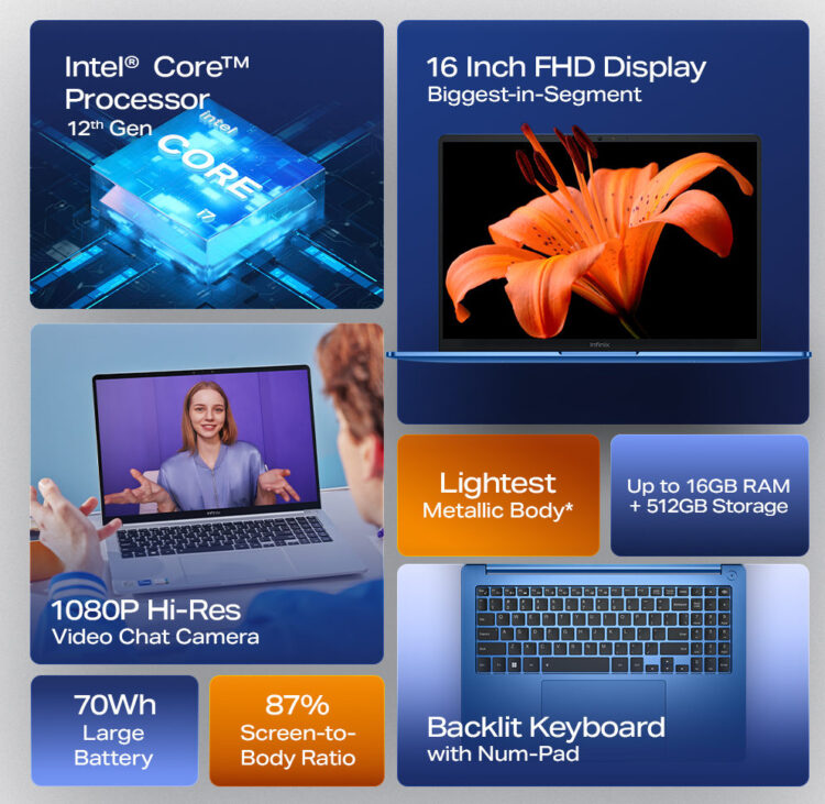 Infinix INBook Y3 Max launched in India at ₹29,990, features upto 12th ...