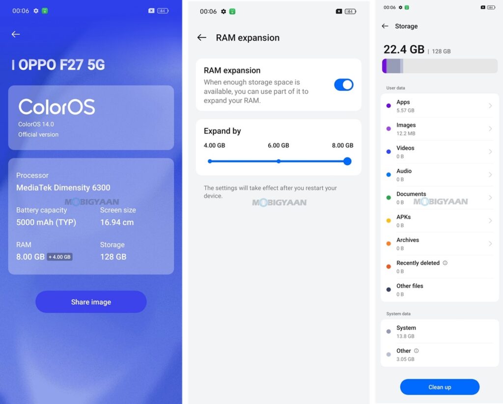 OPPO F27 5G Review - Durable Design | Bright Display | AI-Backed Features