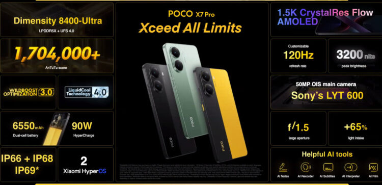 POCO X7 Pro 5G launched in India at ₹27,999 with Dimensity 8400 Ultra ...