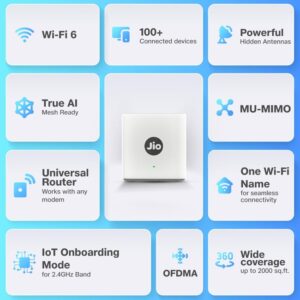 Reliance Jio launches Jio AX6000 Universal Wi-Fi 6 Router with 6,000 ...